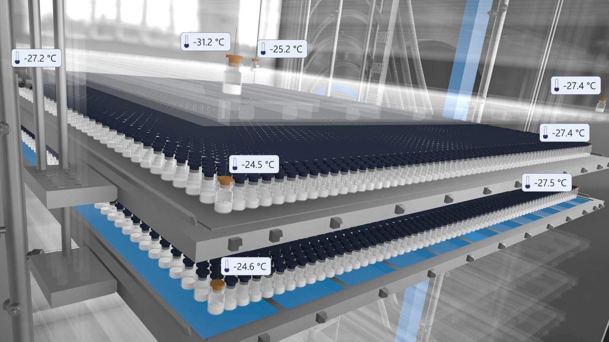 Article - PAT Tool for Pharma 4.0 – Tempris