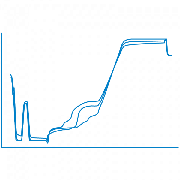 Product Temperature Measurement in Lyophilization with Wireless Sensors