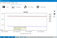 Temperature Measurement Technology of Tempris